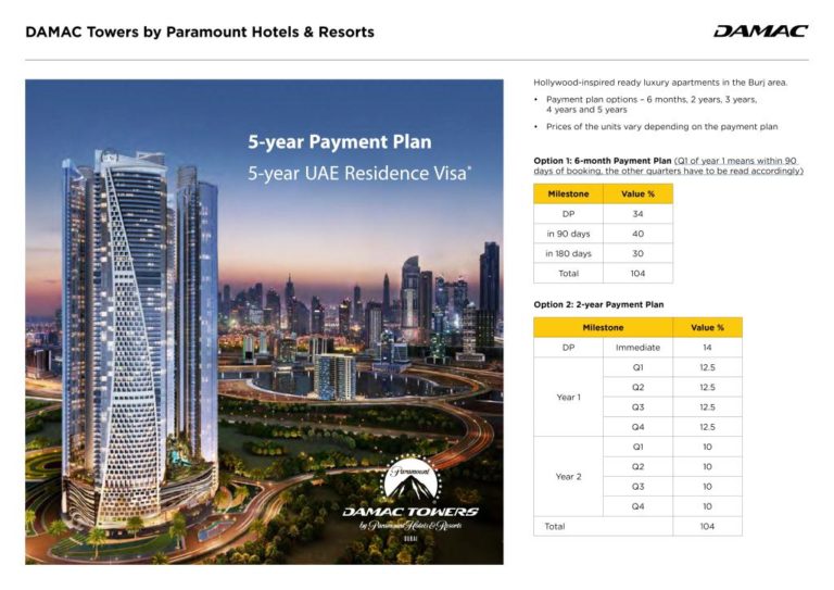 Damac Paramount Hotel & Residences Dubai 202 Offers